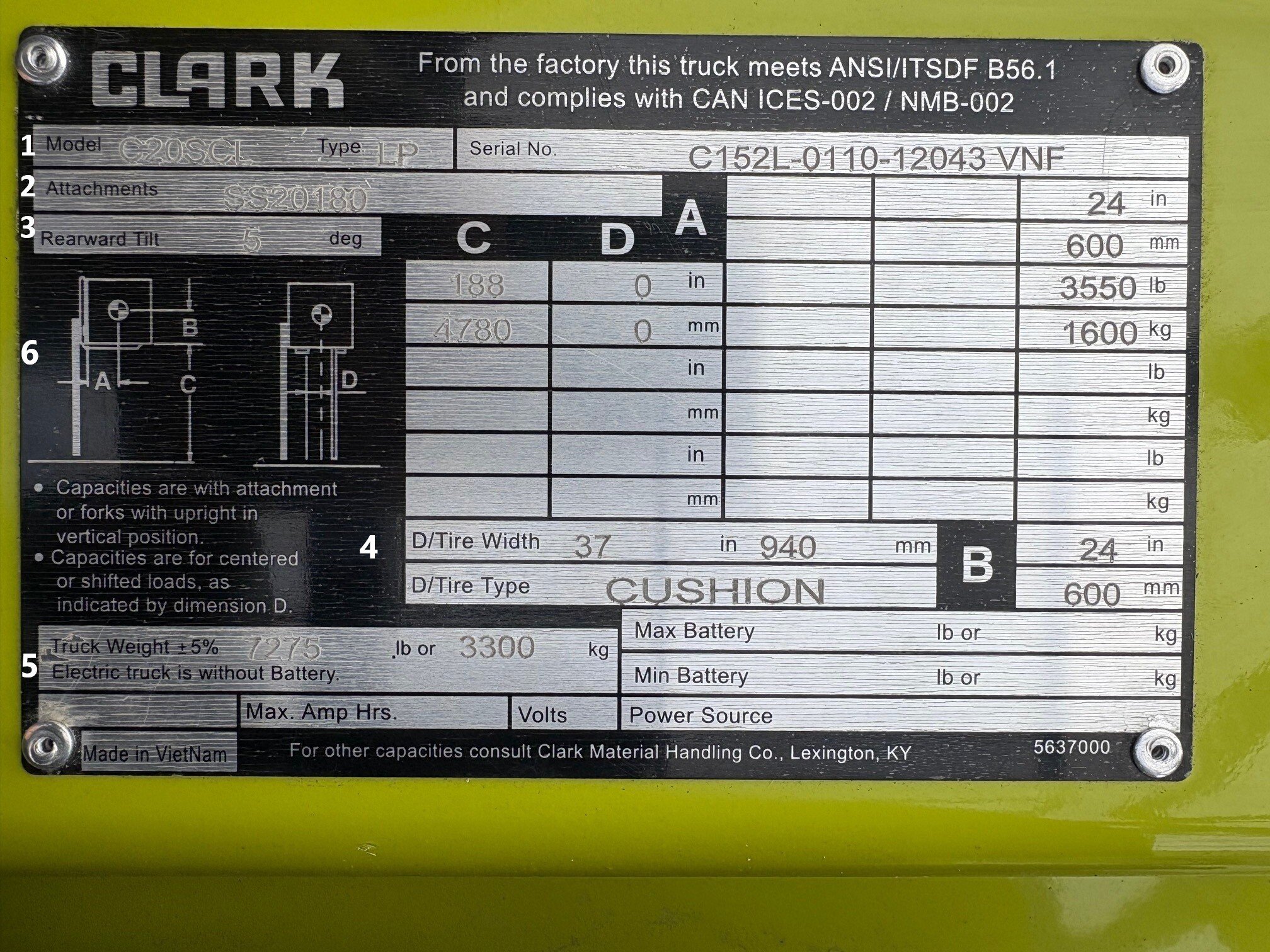 How to Read a Forklift Load Capacity Chart