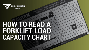 How to Read a Forklift Load Capacity Chart