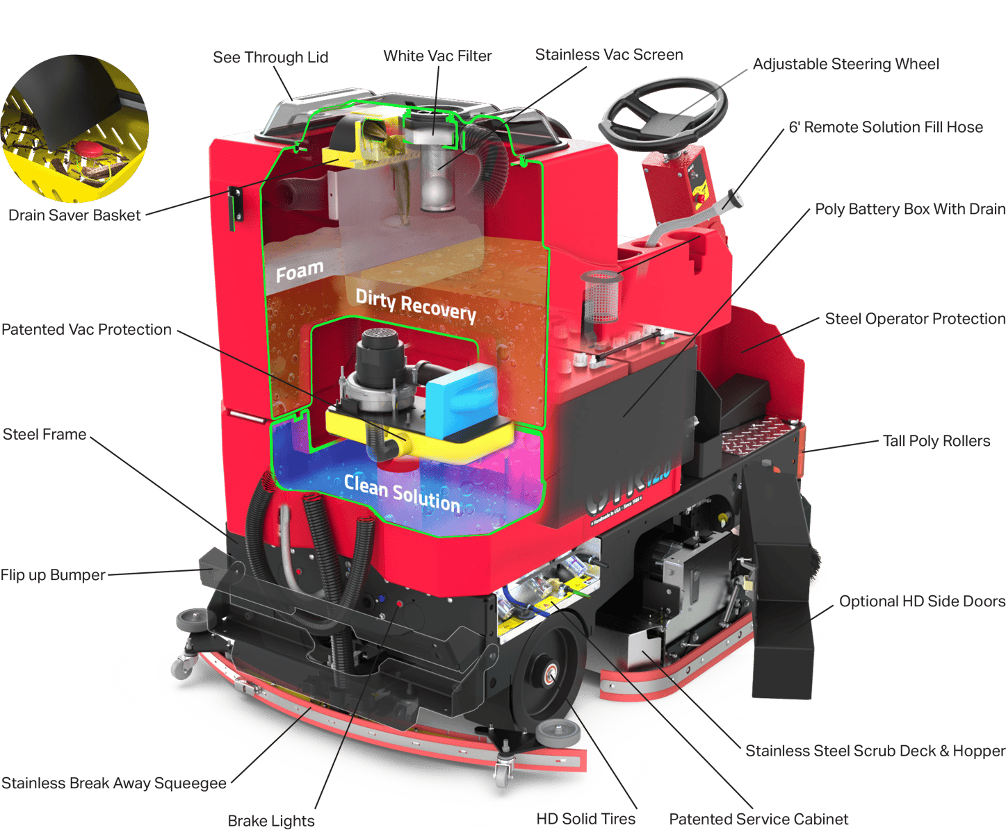 Factory Cat GTR: Heavy Duty Industrial Floor Cleaning Machine